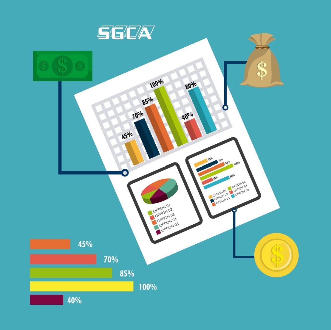 CÔNG TY TNHH TƯ VẤN DỊCH VỤ SÀI GÒN SGCA